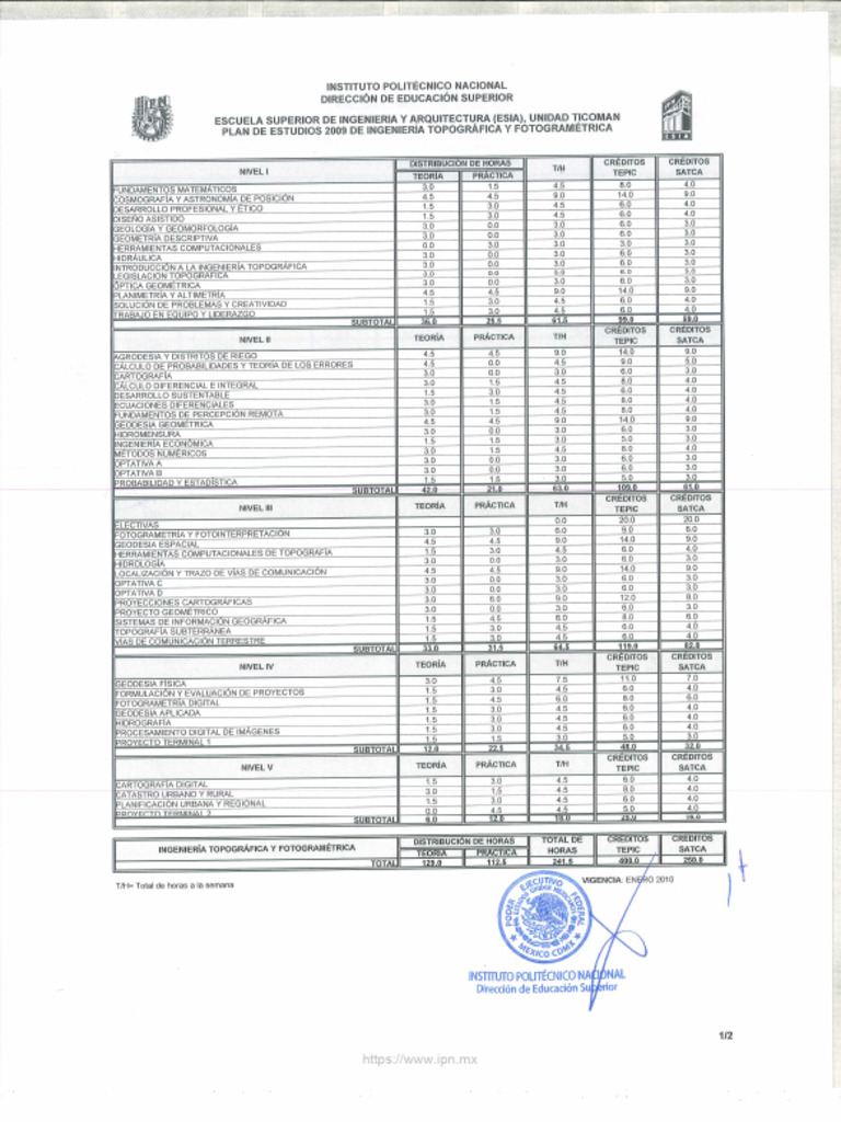 Mapa Curricular Ityf Esia Ticoman | PDF
