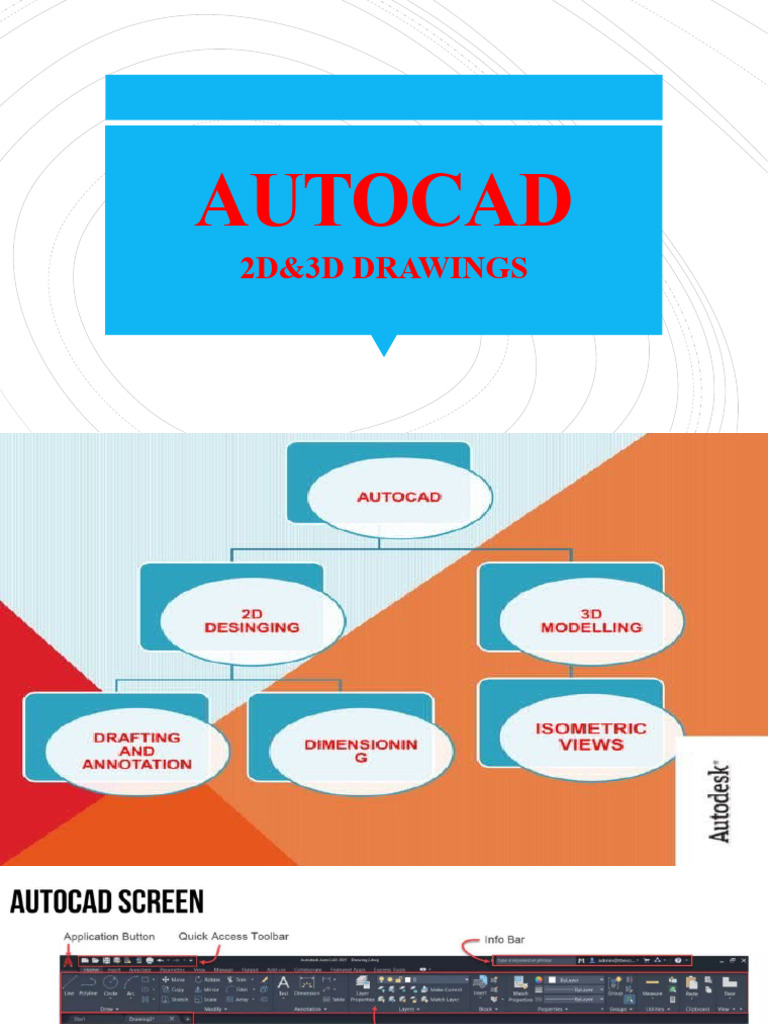 Autocad Pdf