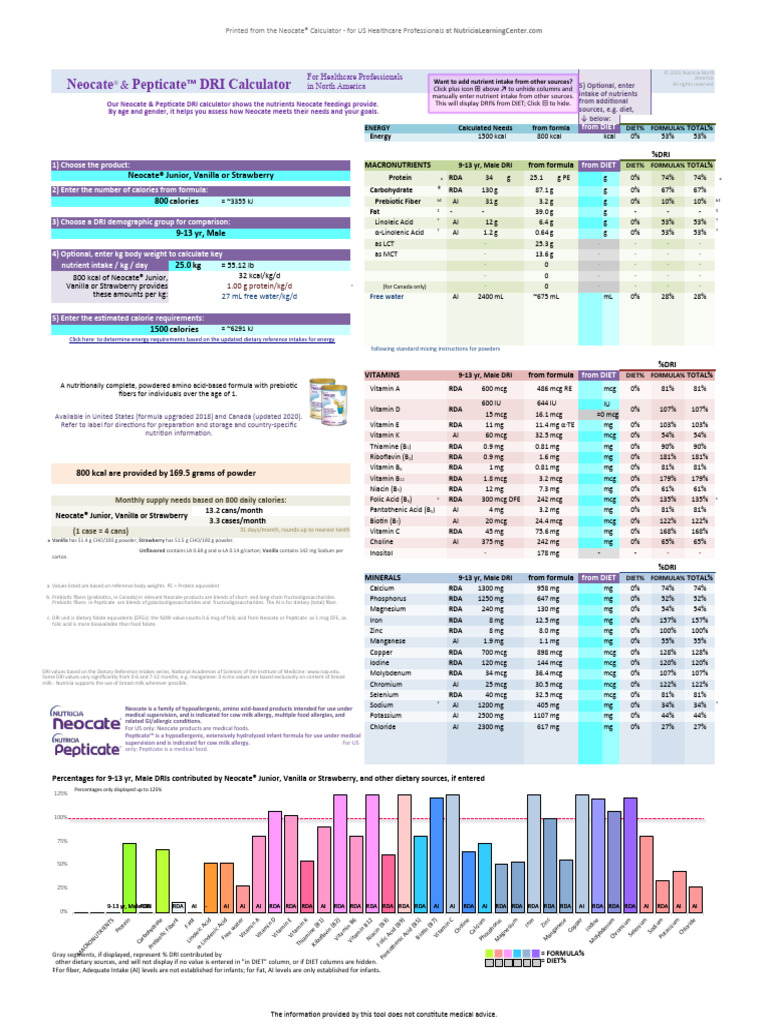 Neocate Pepticate Calculator O23 | PDF | Nutrients | Food Energy