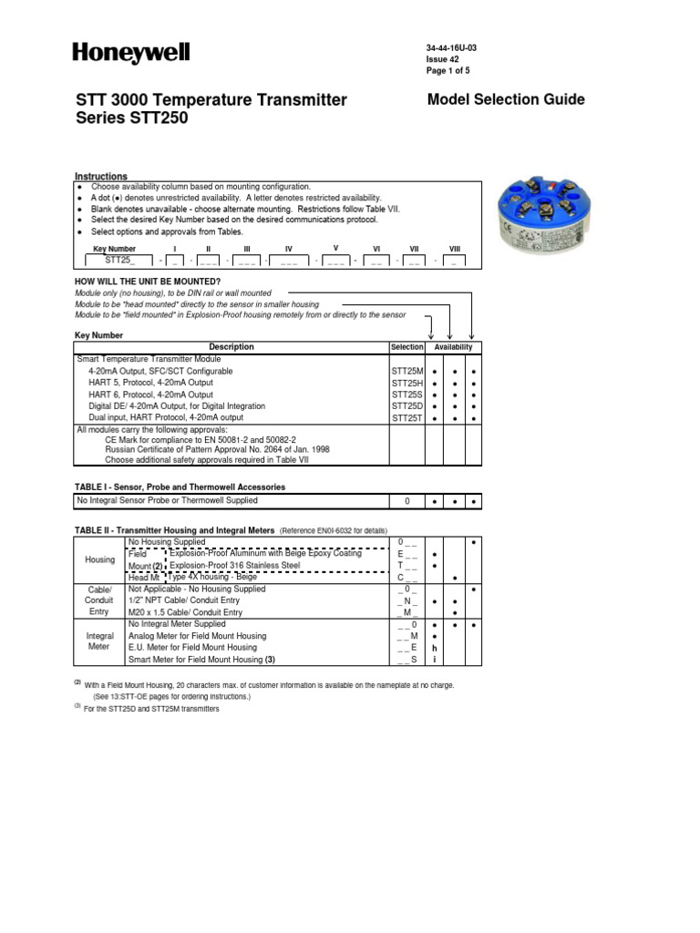 STT3000 STT250 | PDF | Electrical Engineering | Electricity