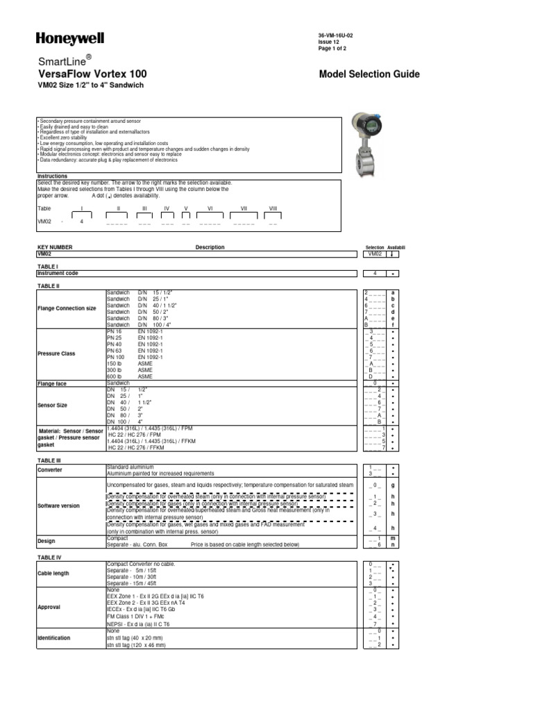 VM02 MSG Sandwich | PDF | Welding | Construction