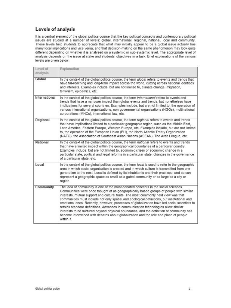 Levels of Analysis in Global Politics | PDF | Gender | Gender Studies