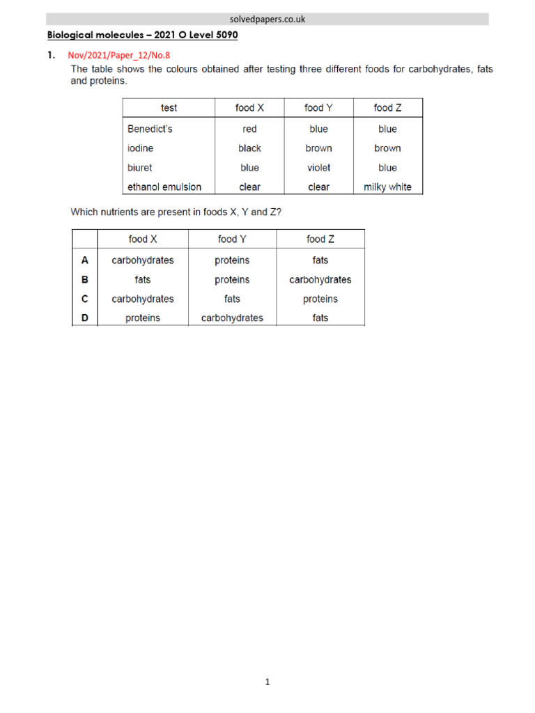 O Level 5090 Biology Past Papers | PDF