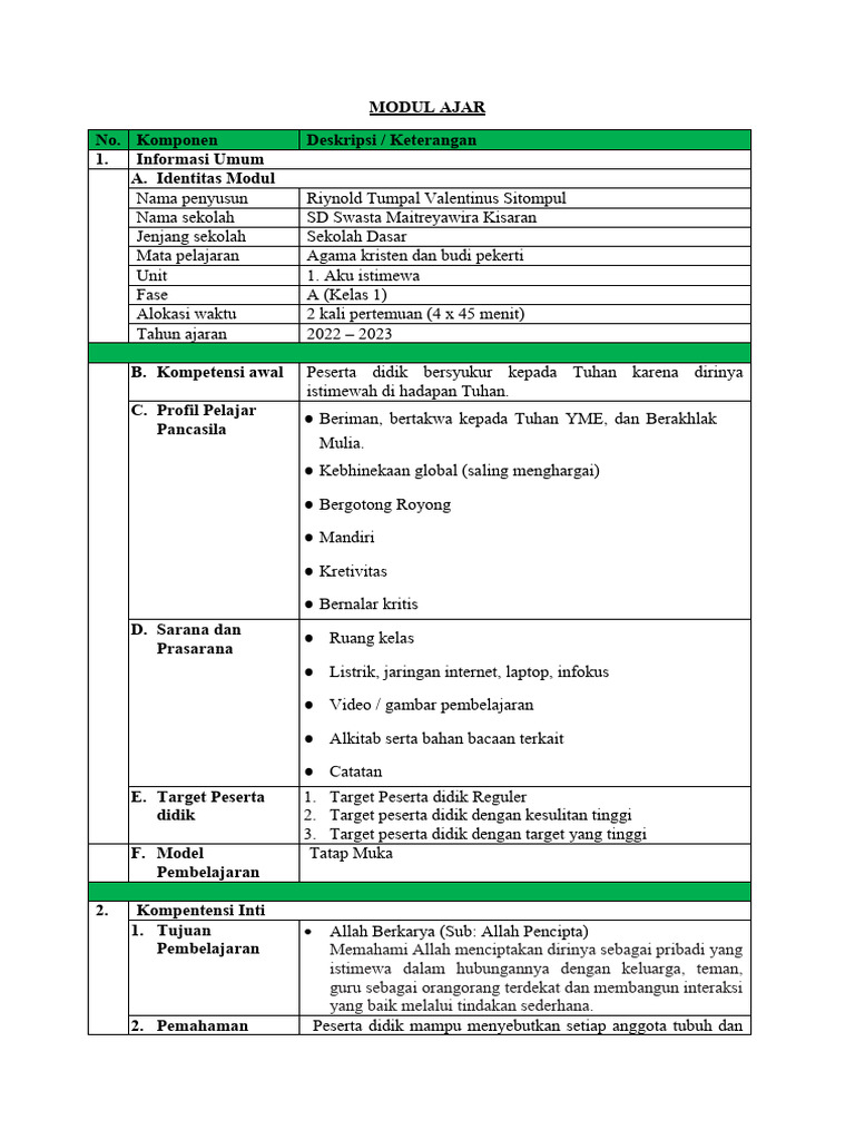 MODUL AJAR Agama Kristen Semseter 1 Dan 2 New 2022 2023 | PDF | Karier ...