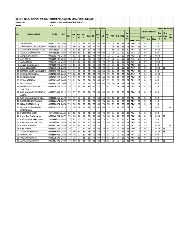 Leger - 20222 - 8 A | PDF