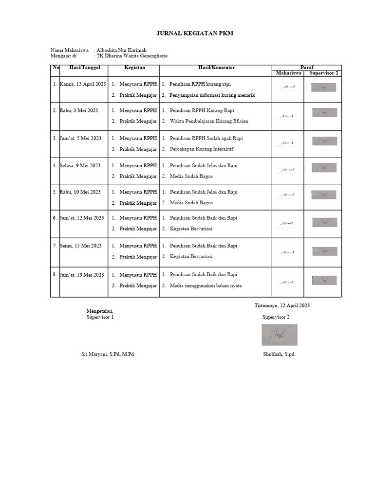 Jurnal Kegiatan PKM | PDF