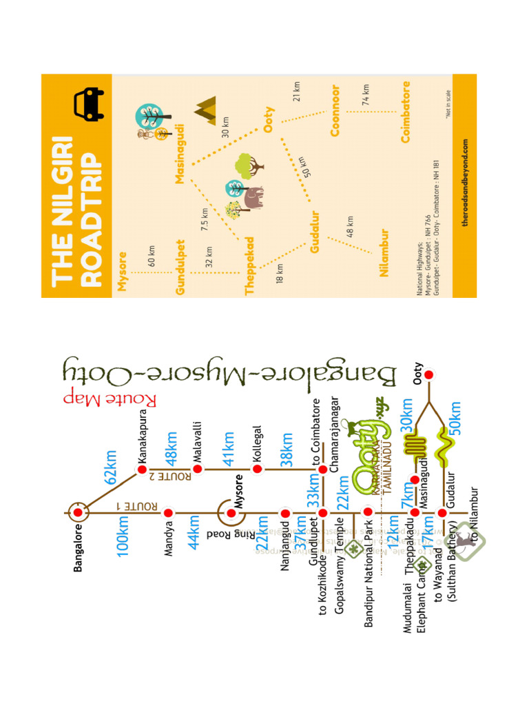 Distance | PDF