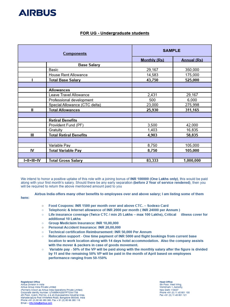 Airbus India Salary and Benefits Overview | PDF | Salary | Insurance