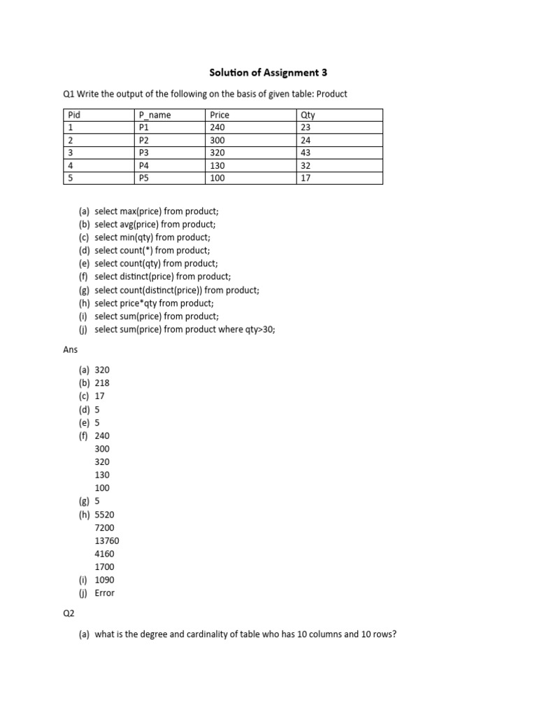 MYSQLAssignments Solutions | Download Free PDF | Computer Programming | Databases