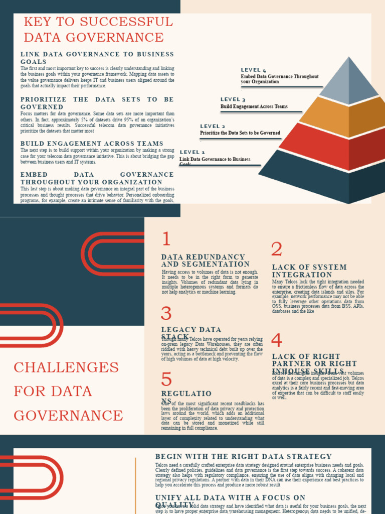 Key To Successful Data Governance | PDF | Governance | Analytics
