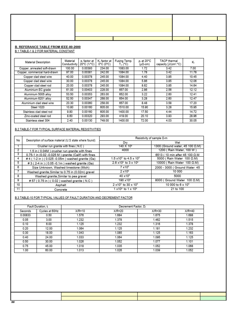 Earthing Resistance Calculations IEEE-80 | PDF | Steel | Stainless Steel