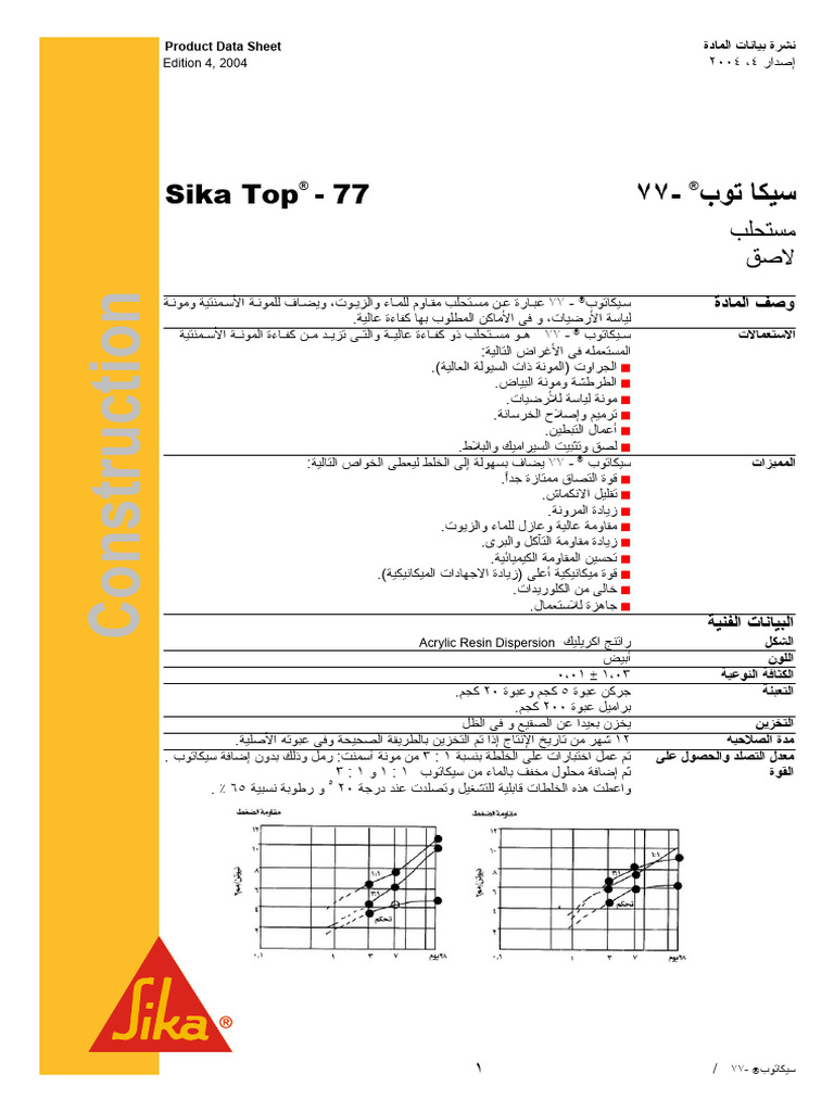 07 - Sika Top - 77 | PDF