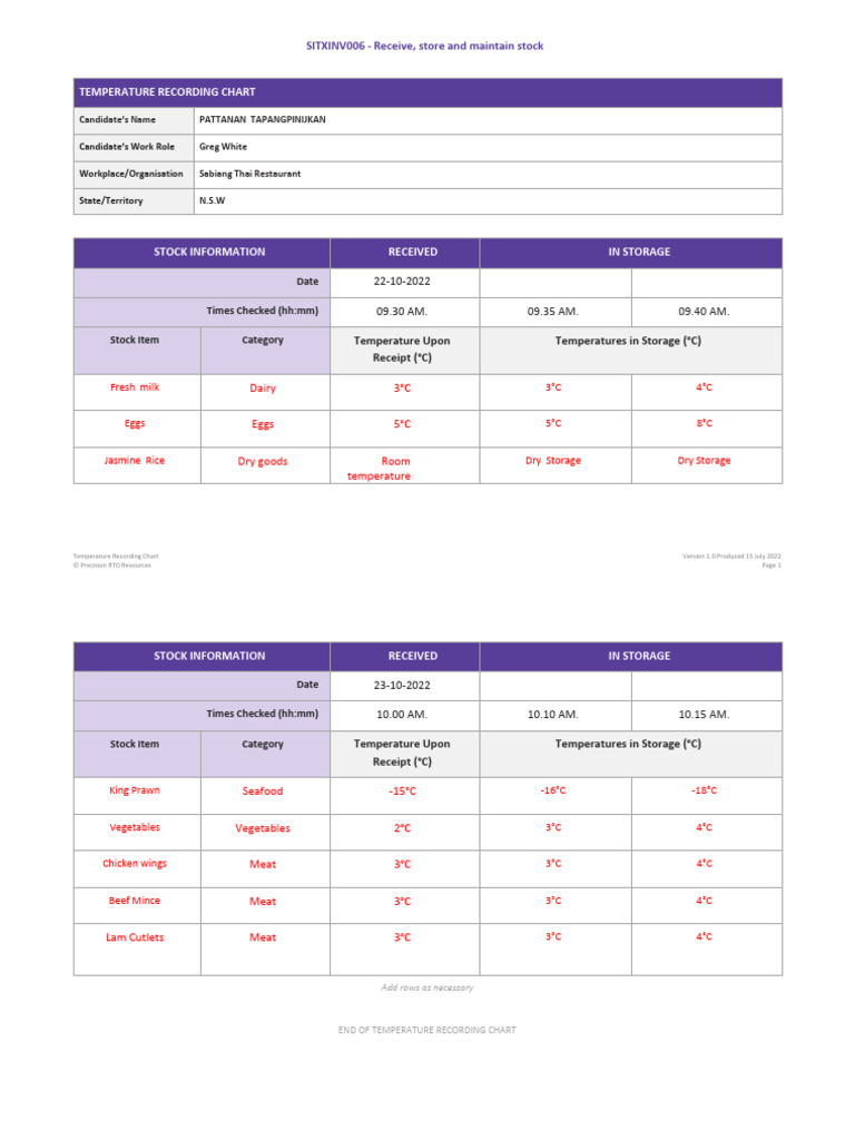 Temperature Recording Chart SITXINVOO6 ReceiveJ Store and Maintain ...