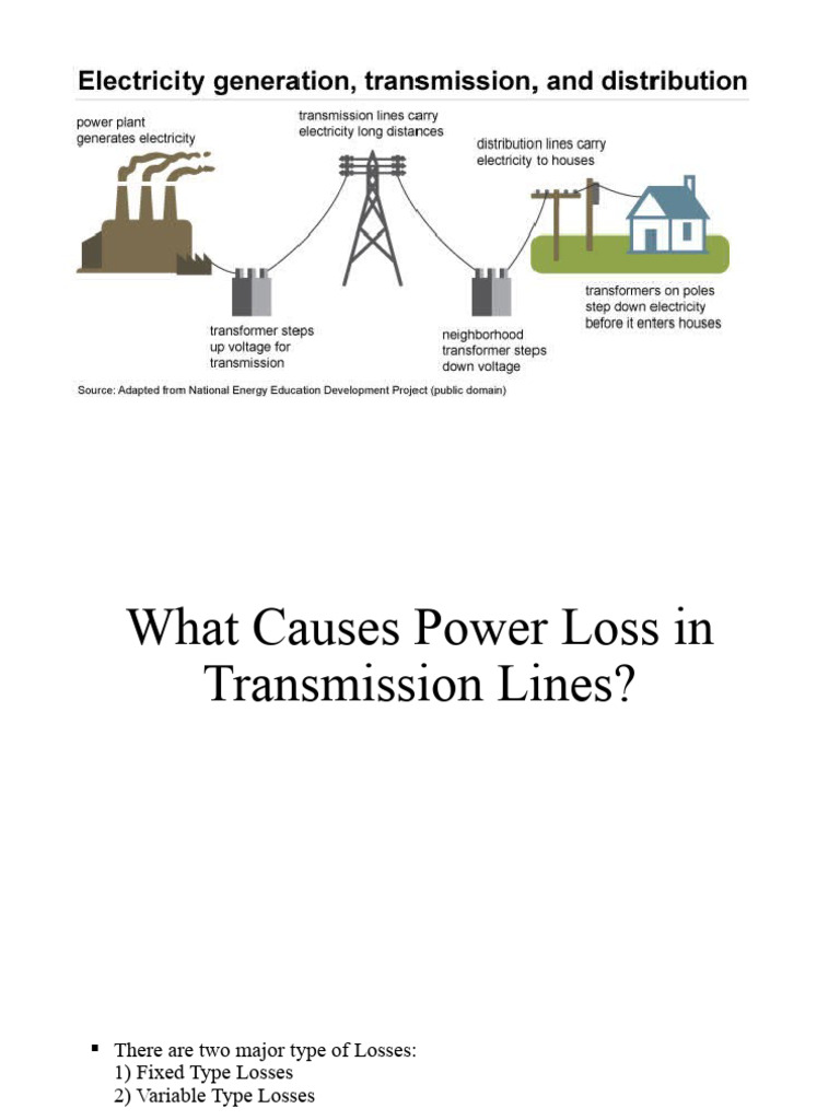 Transmission Line - Losses & VD | PDF | Electric Power Transmission ...