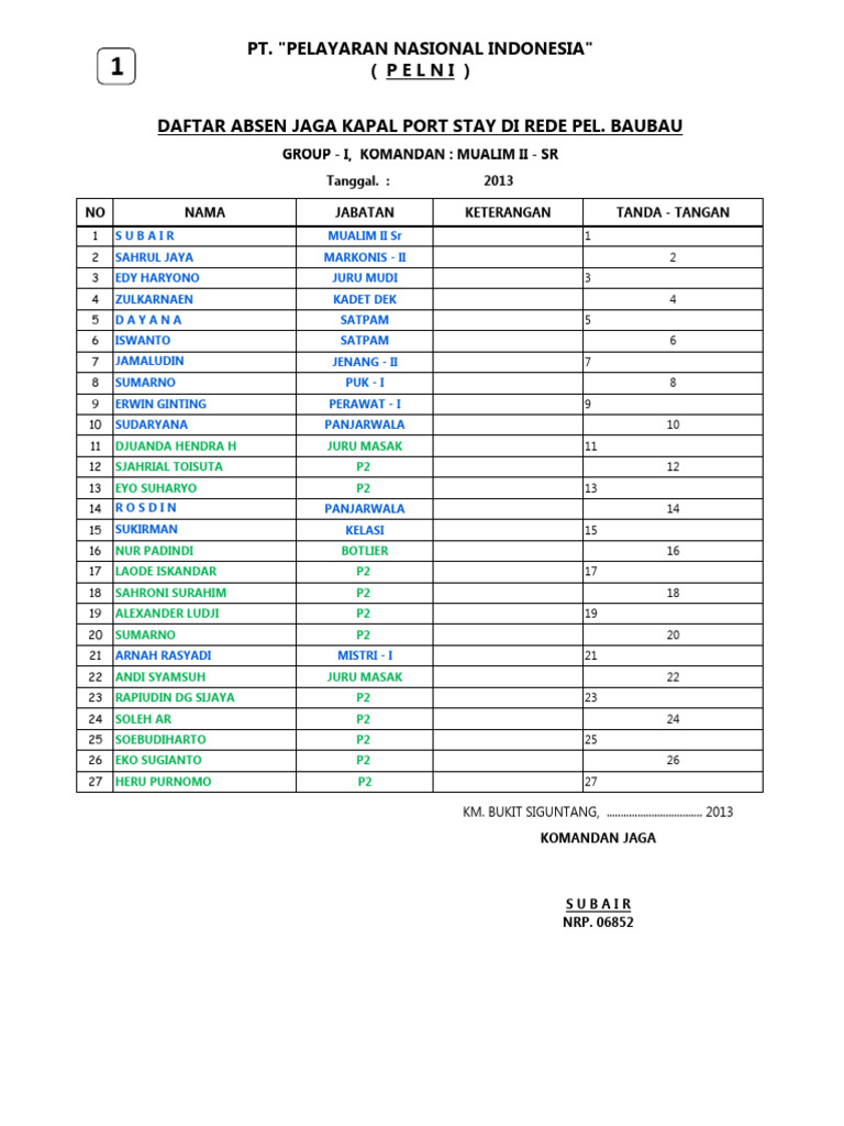 Crew List Dok 2013 | PDF