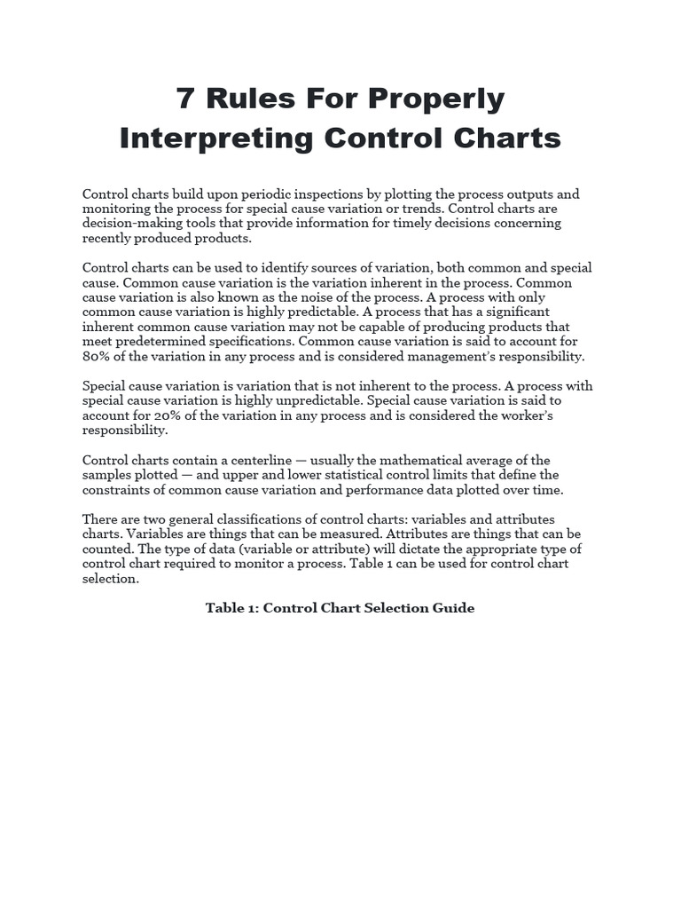 7 Rules For Properly Interpreting Control Charts | PDF | Statistics