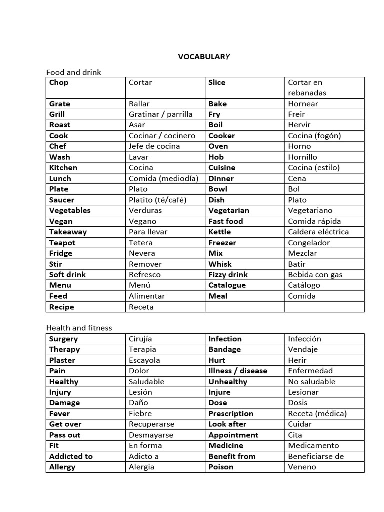 Vocabulary Unit 4 - Food Healthy Unhealthy | PDF | Foods | Cuisine