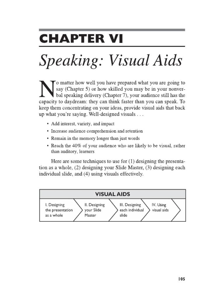 Visual Aid | PDF