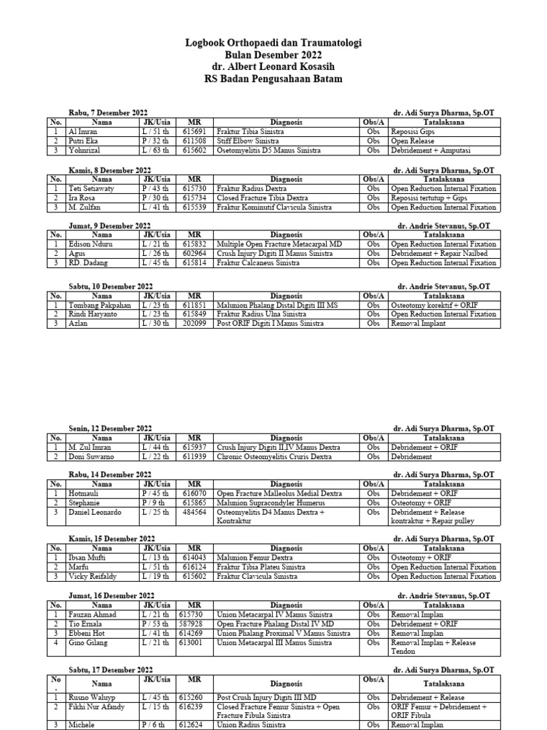 Logbook Orthopaedi Dan Traumatologi - Rizal - Des | Download Free PDF ...