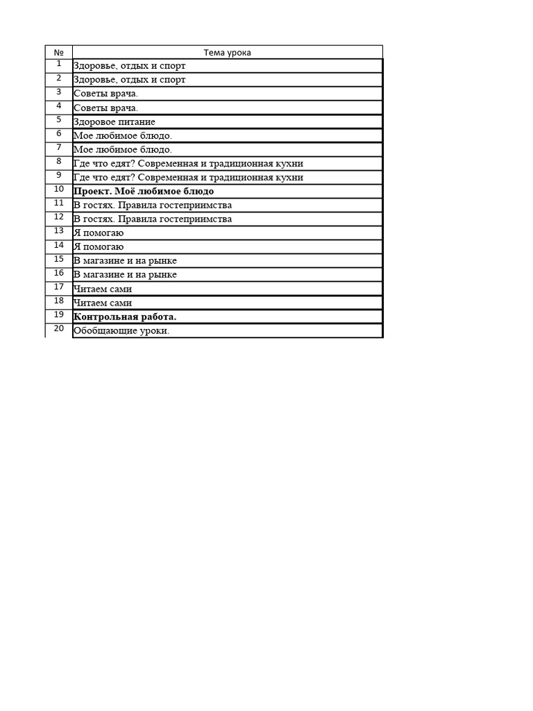 4-Sinf Rus Tili 3-Chorak @ustoz | PDF