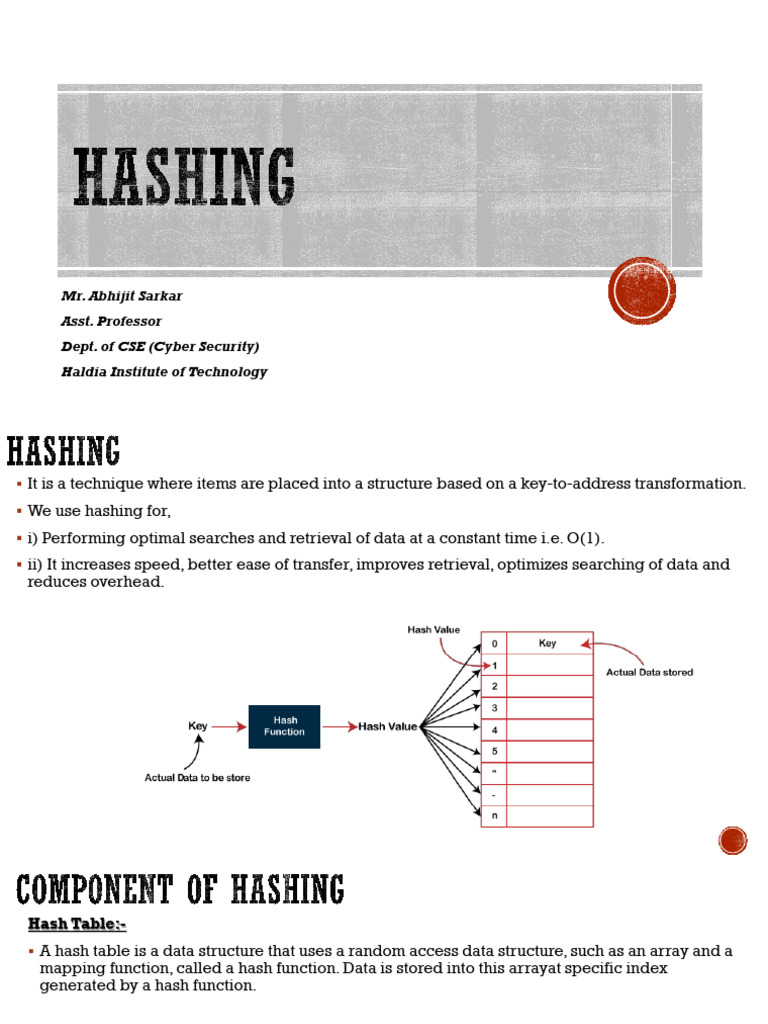 Ch7 Hashing Pdf Algorithms And Data Structures Computer Programming 