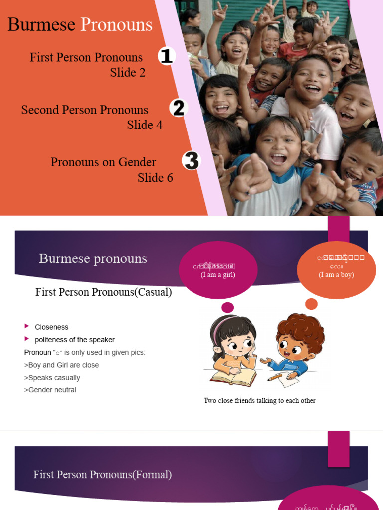 Unit 1 PPT | PDF | Grammatical Gender | Languages