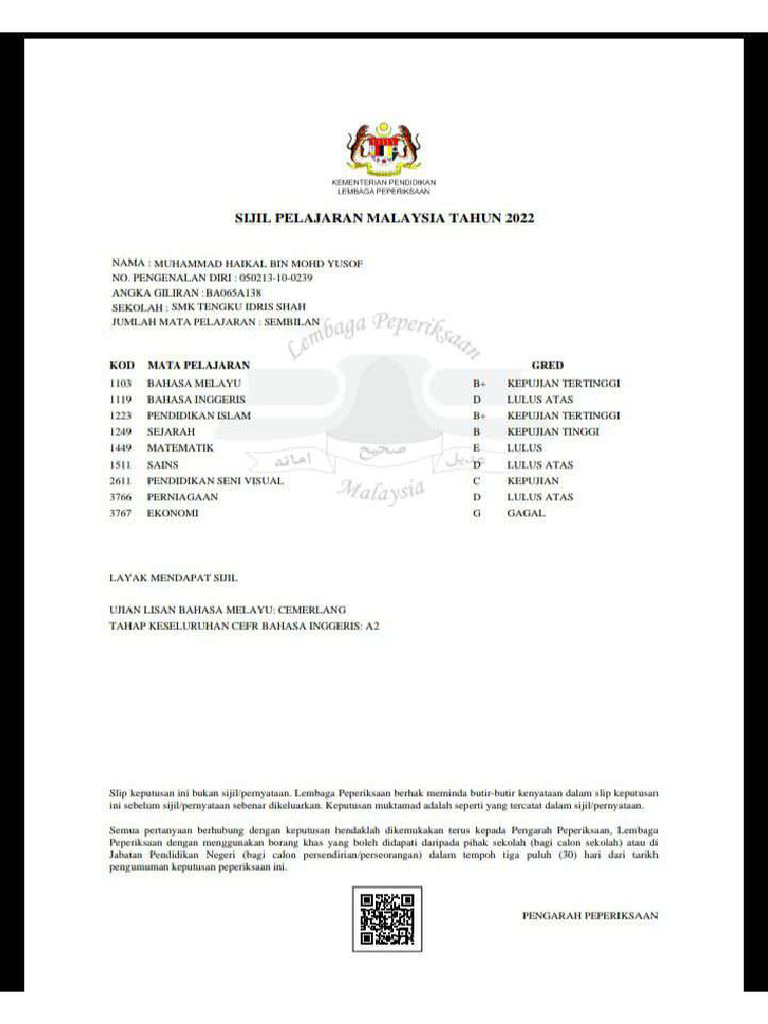 SPM22 - Muhammad Haikal | PDF