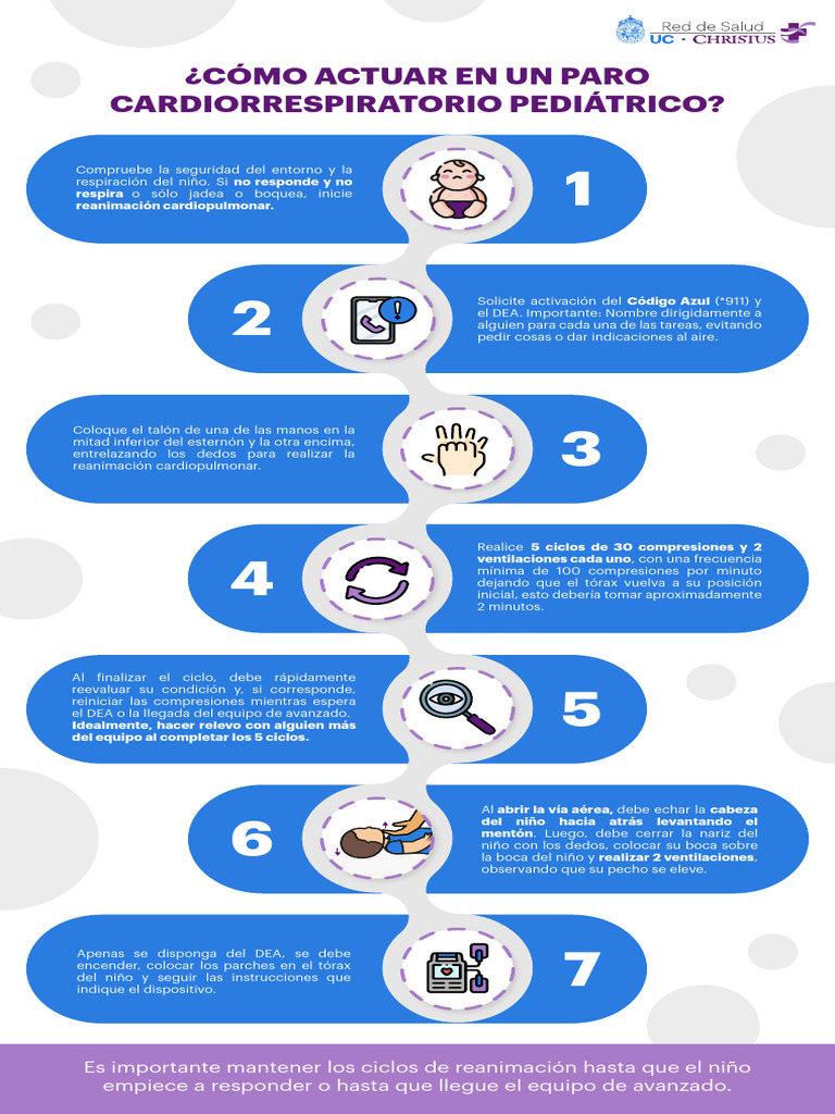 Uh9rK9J1V-I - VoJI - JOg - JtA-yJ6Gb7CT-INFOGRAFIA RCP - INFANTES ...
