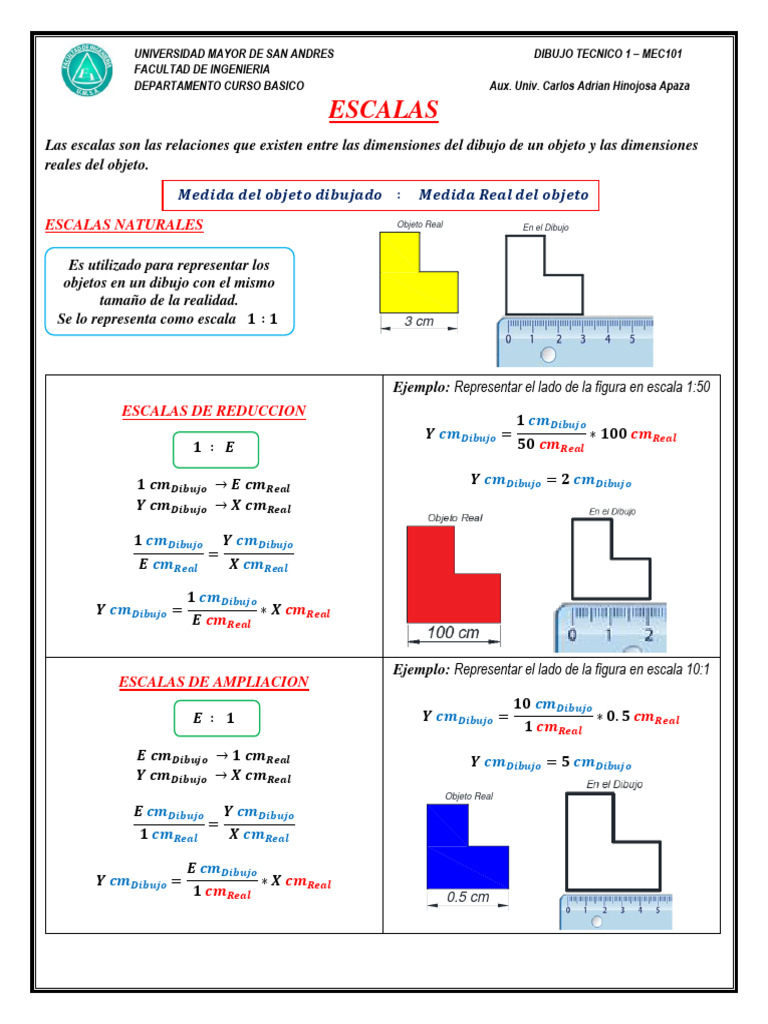 Escalas MEC101 | PDF