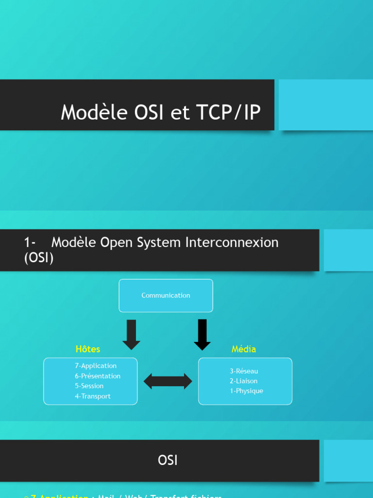 Modèle OSI Et TCP | PDF