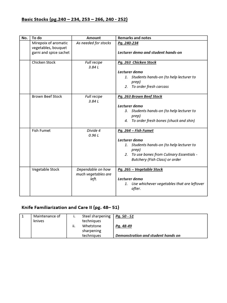 Week - 4 - Basic - Stocks Practical | PDF | Stock (Food) | Food And Drink Preparation