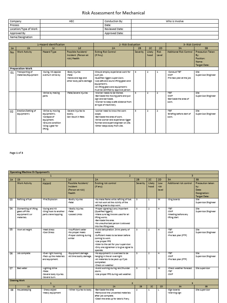 Risk Assessment For Mechanical: Preparation Work | PDF | Risk ...
