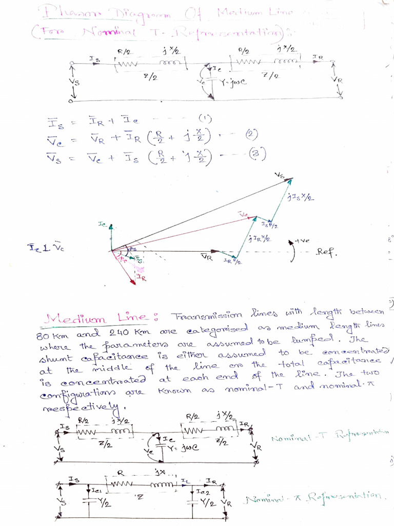 Medium Transmission Line F | PDF