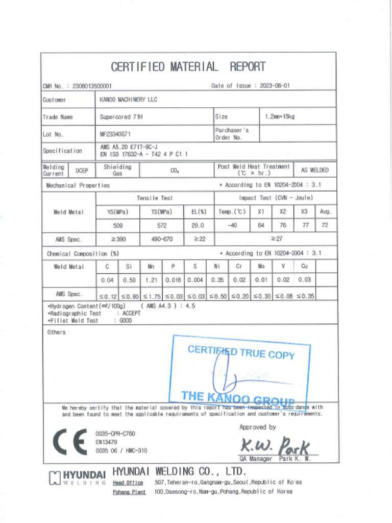 MF23340G71 - SUPERCORED 71H 1.2x15 | PDF