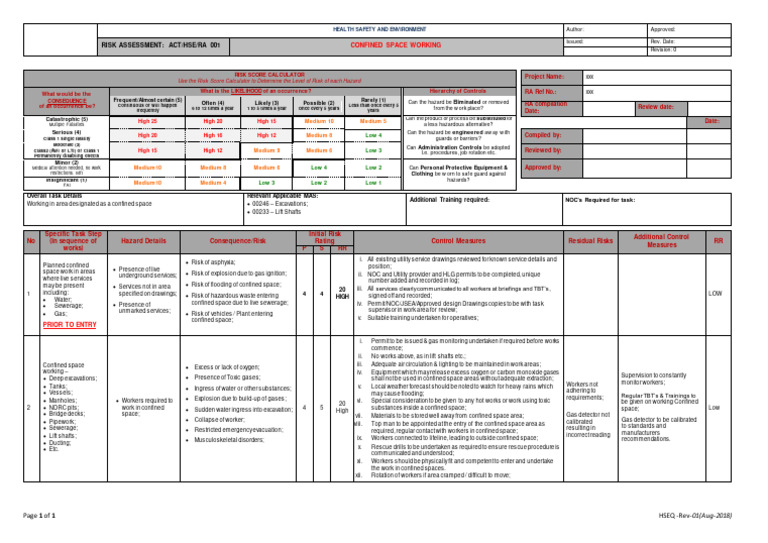 Risk Assessment: Act/Hse/Ra 001: Confined Space Working | PDF | Occupational Safety And Health ...
