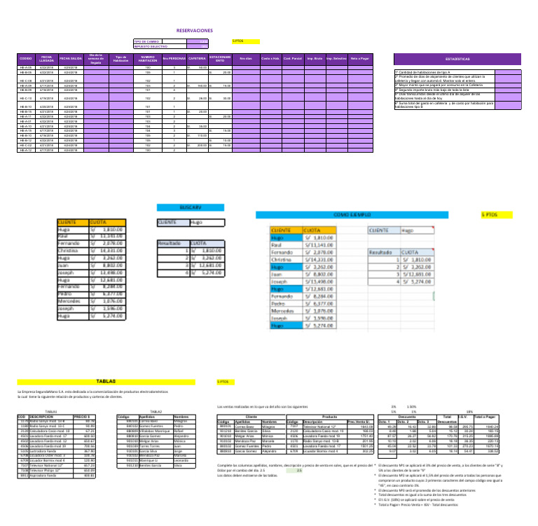 Tabla de Contabilidad | PDF