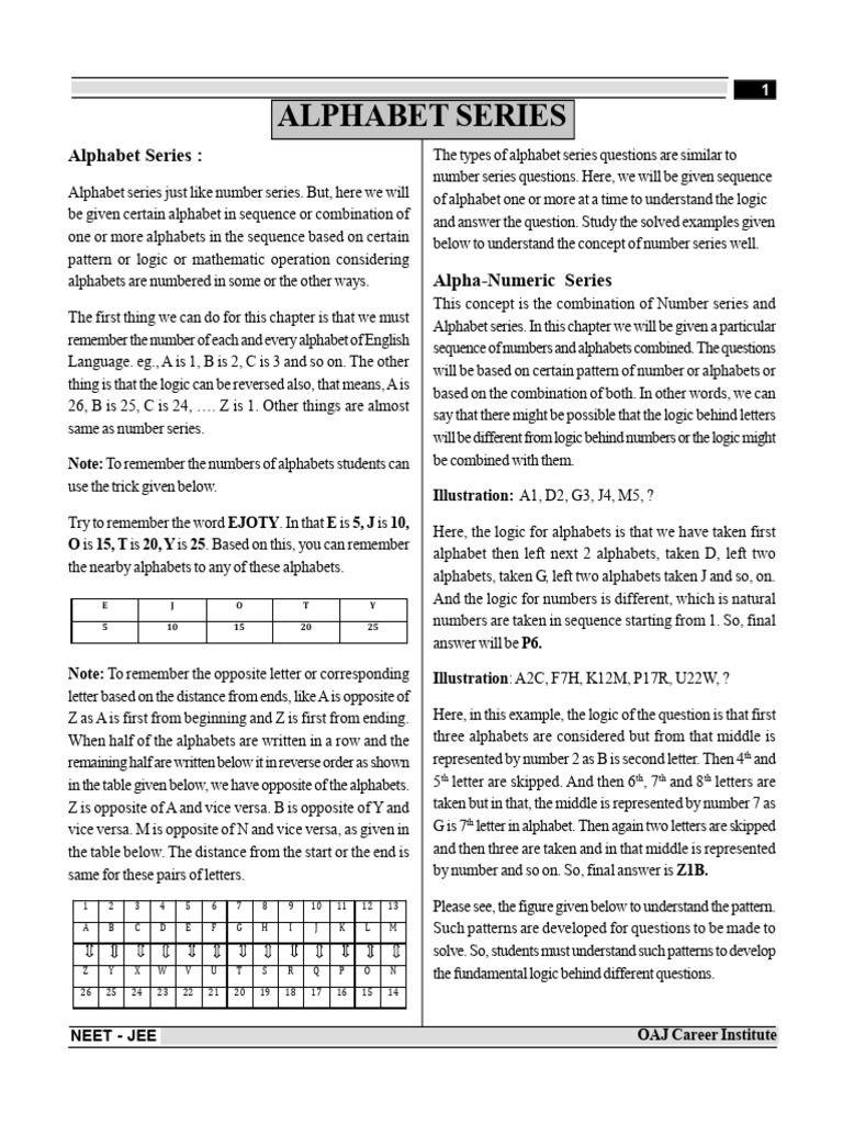 Alphabet Series | PDF