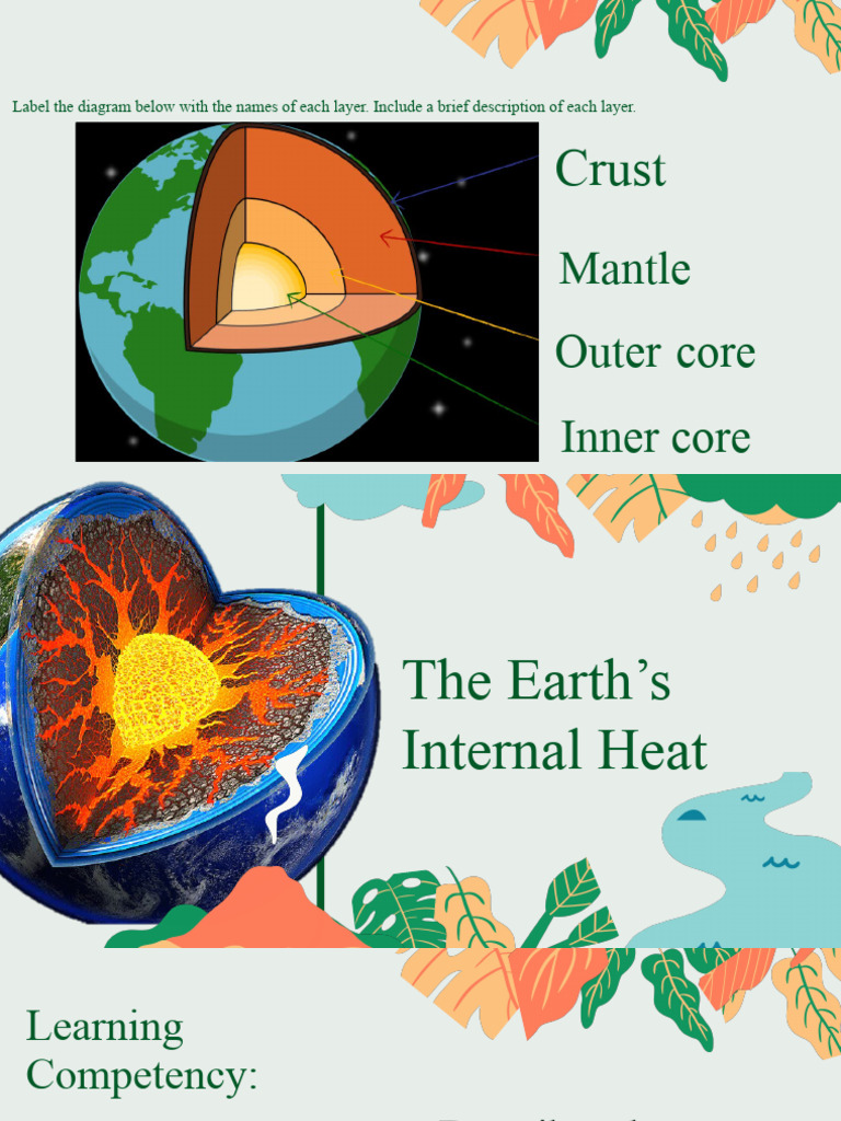 Earth's Internal Heat Explained | PDF | Magma | Earth