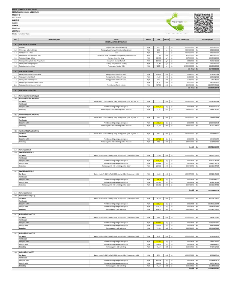Rab MRS - Melati Fix | PDF