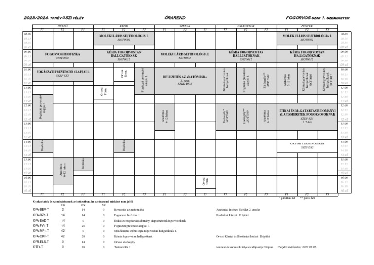 Orarend 23241 F1 | PDF