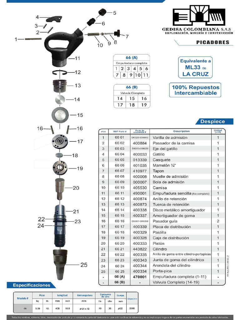 Despiece Martillo ML33 de La Cruz GDS | PDF