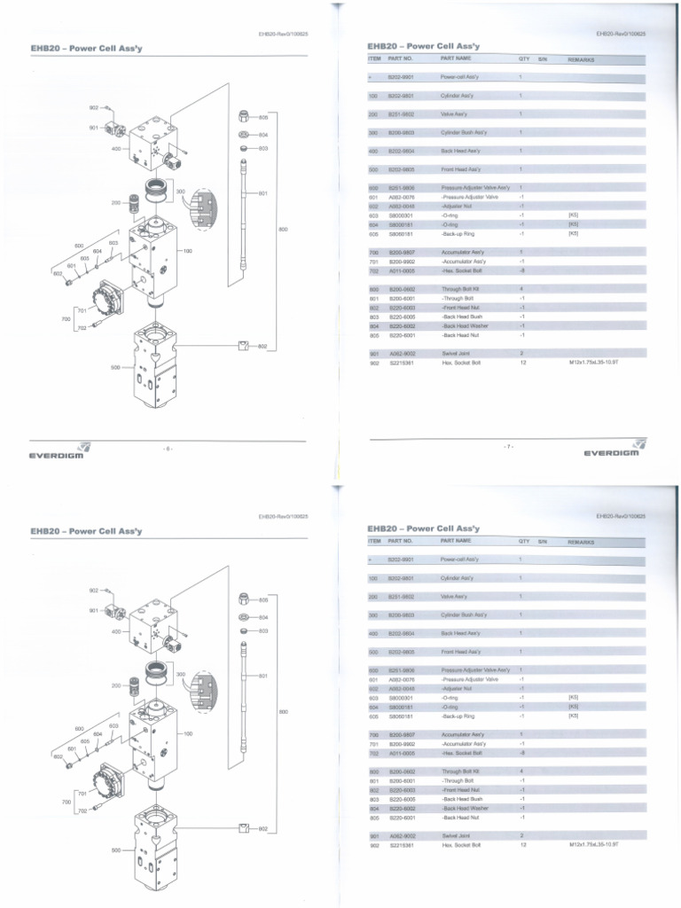Everdigm - Ehb20 - Spare Parts | PDF