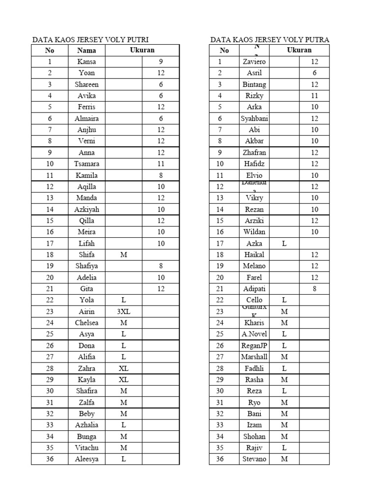 Data Kaos Tim MMC 2023 - V3-1 | PDF