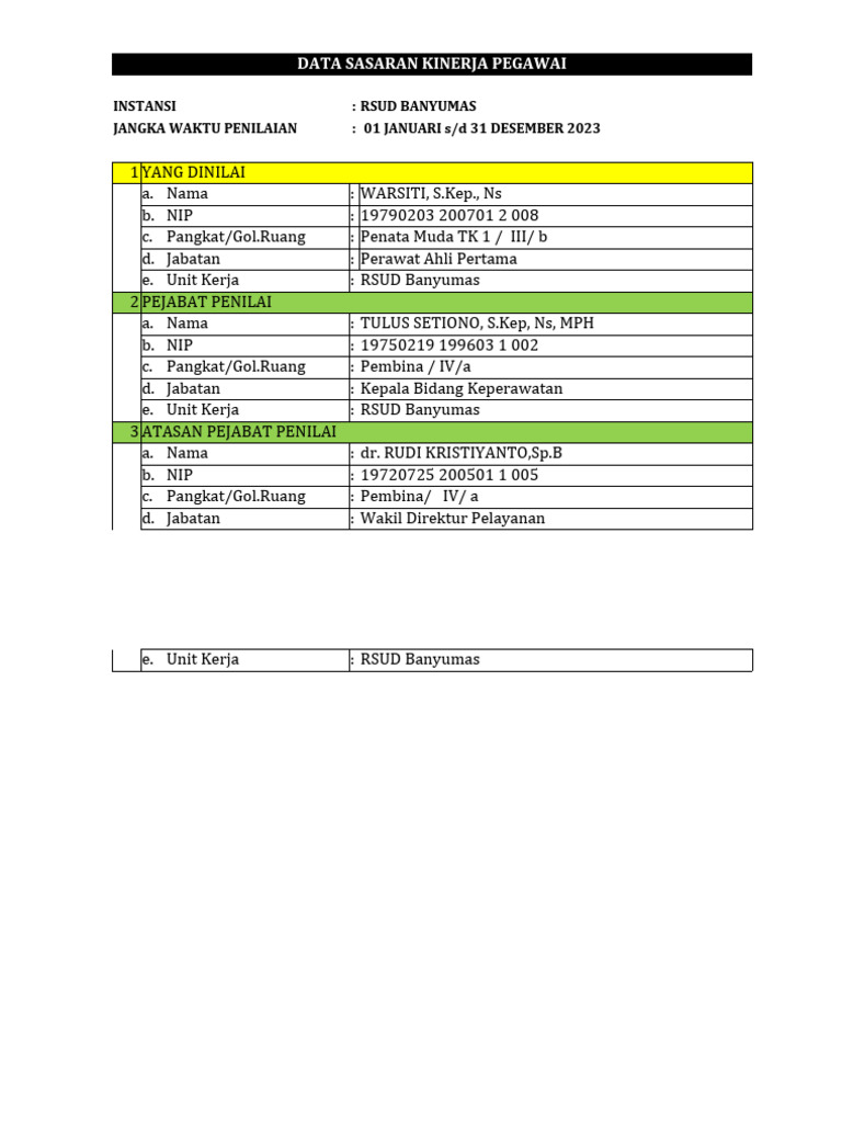 2023 SKP Warsiti TW2 | PDF