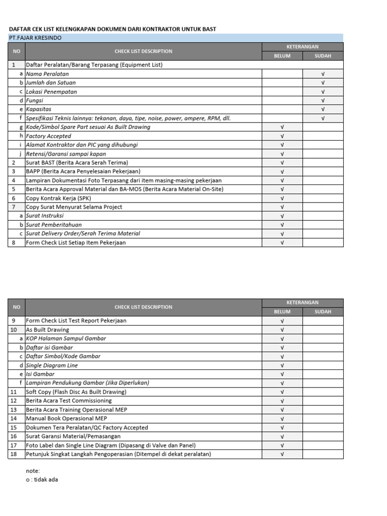 Check List Kelengkapan Dokumen BAST-Fajar | PDF | Teknologi & Rekayasa