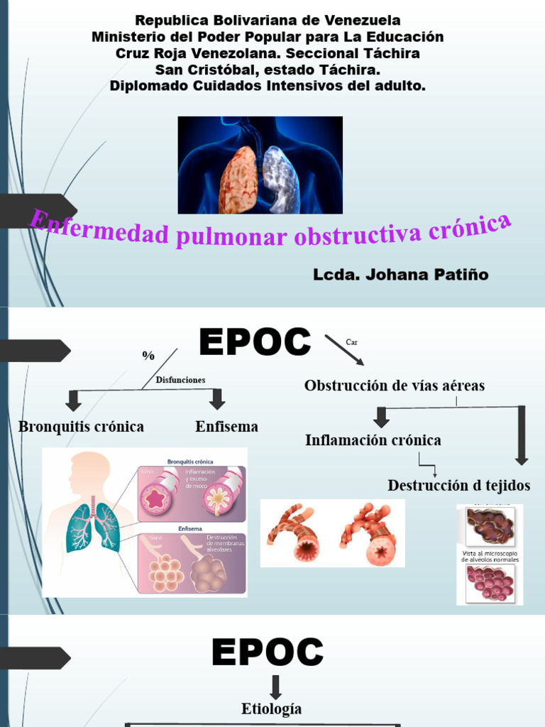 Epocs | PDF | Enfermedad pulmonar obstructiva crónica | Bronquitis