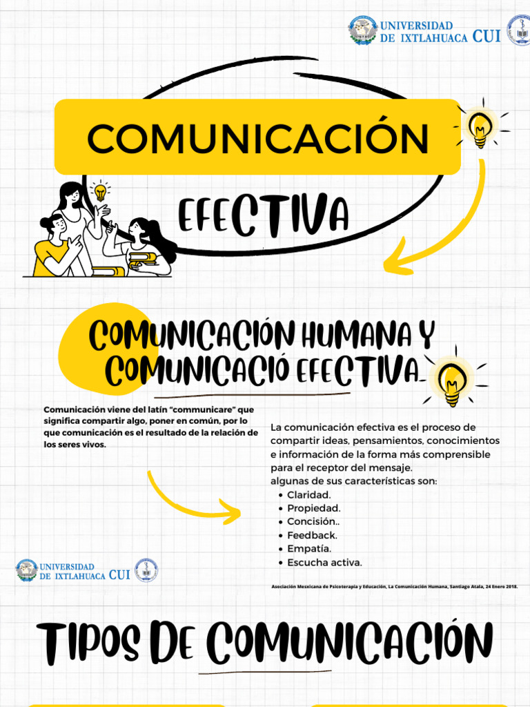 Comunicación Efectiva | PDF