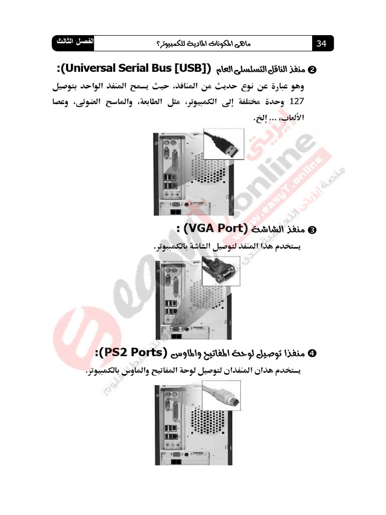 ABC Computer WS-34 | PDF
