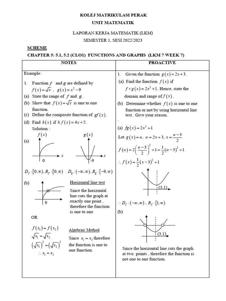 Skema LKM 7 | PDF | Function (Mathematics) | Algebra