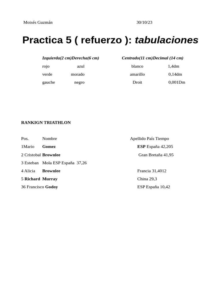 SGSGS | PDF